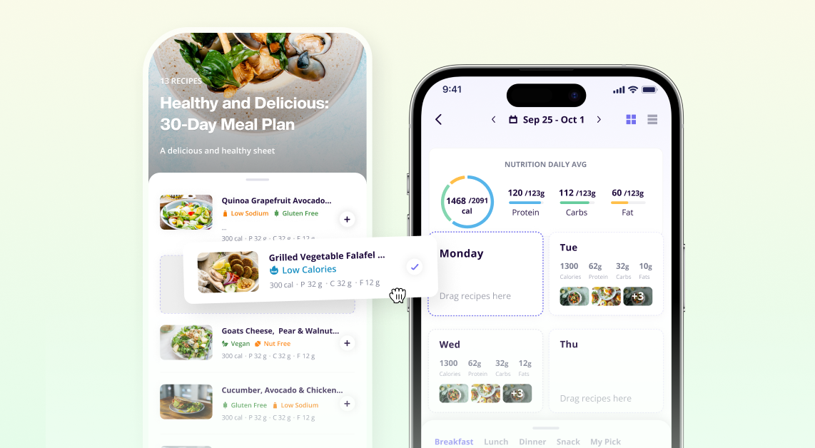 Introducing the Complete Meal Plans | Everfit Blog